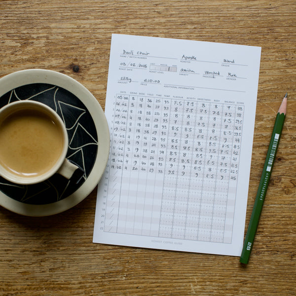 Coffee Tasting Cards – 20 Giclée Printed Forms for Dialling-in Espress ...
