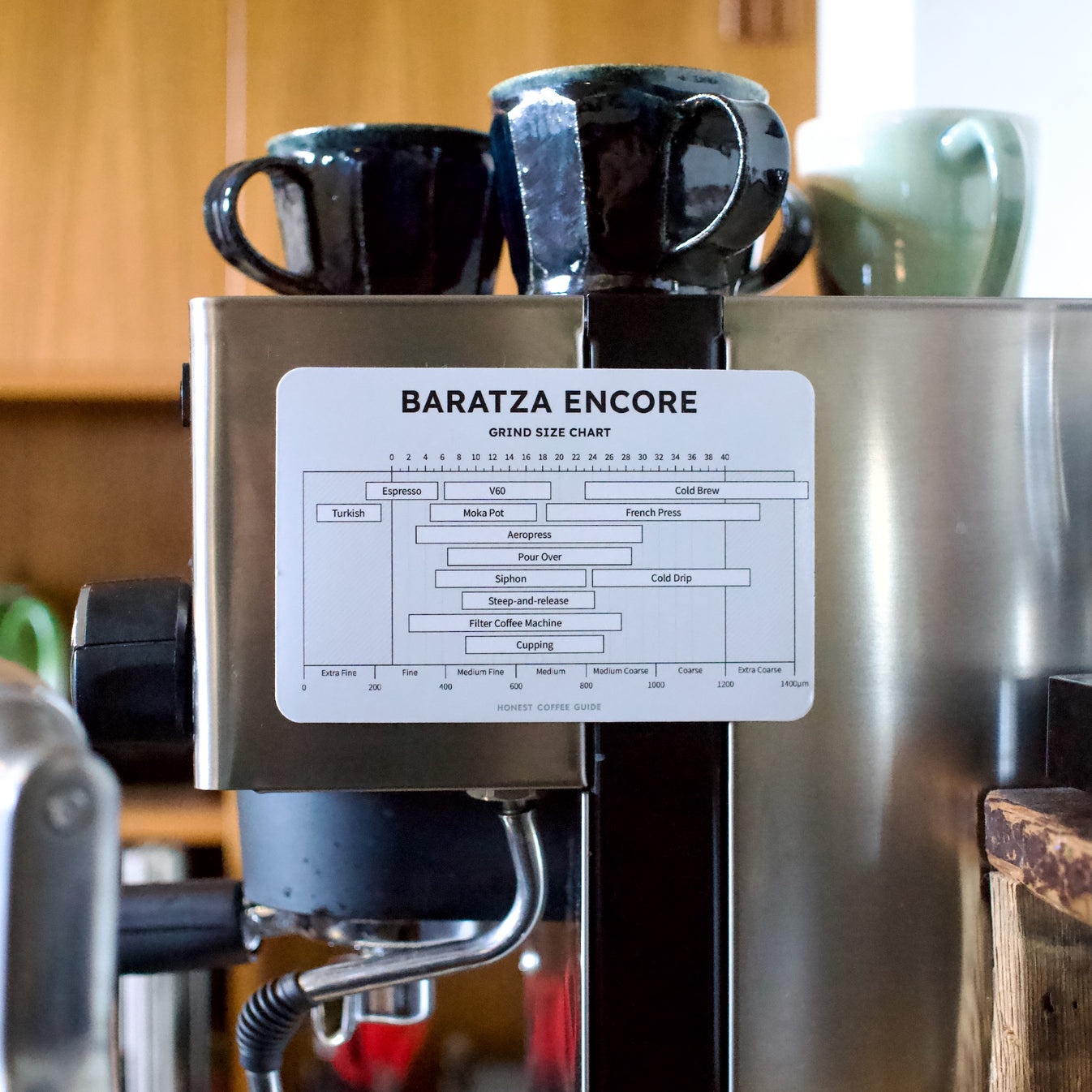 Grind Size Chart – Fridge Magnet – Honest Coffee Guide