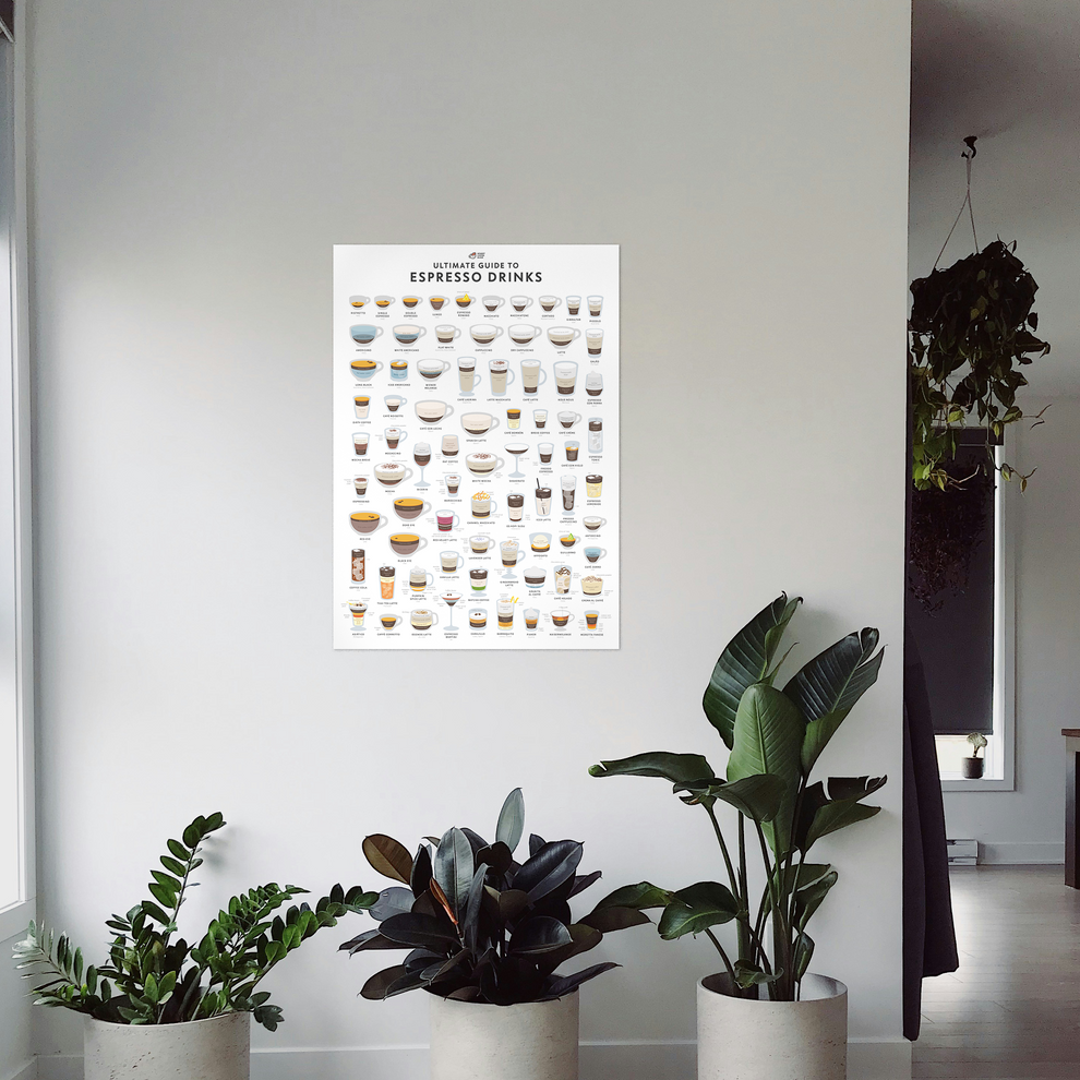 The Ultimate Guide to Espresso Drinks Poster – A2 Giclée Print – Honest ...