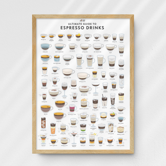 The Ultimate Guide to Espresso Drinks Poster – A2 Giclée Print – Honest ...